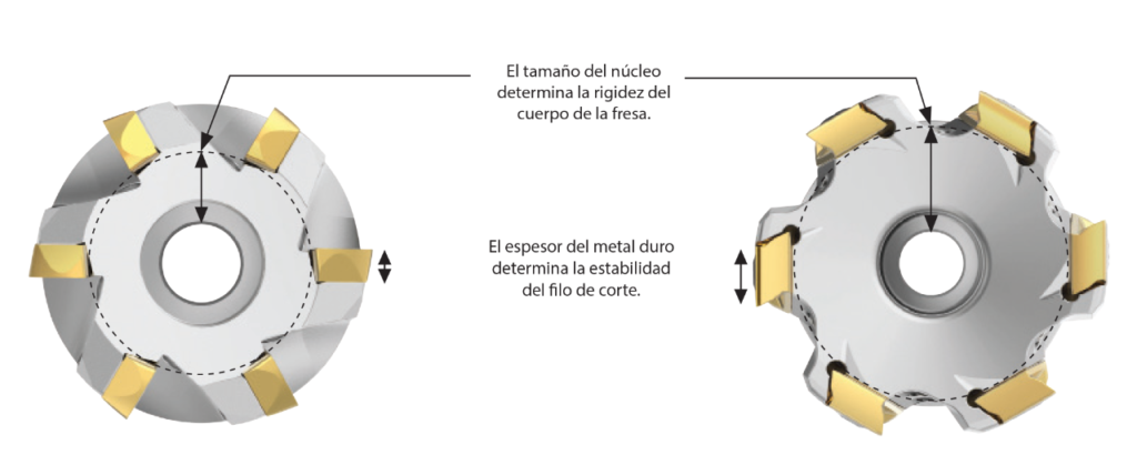 05Tangential Shoulder Milling DIHCSA – DIHCSA